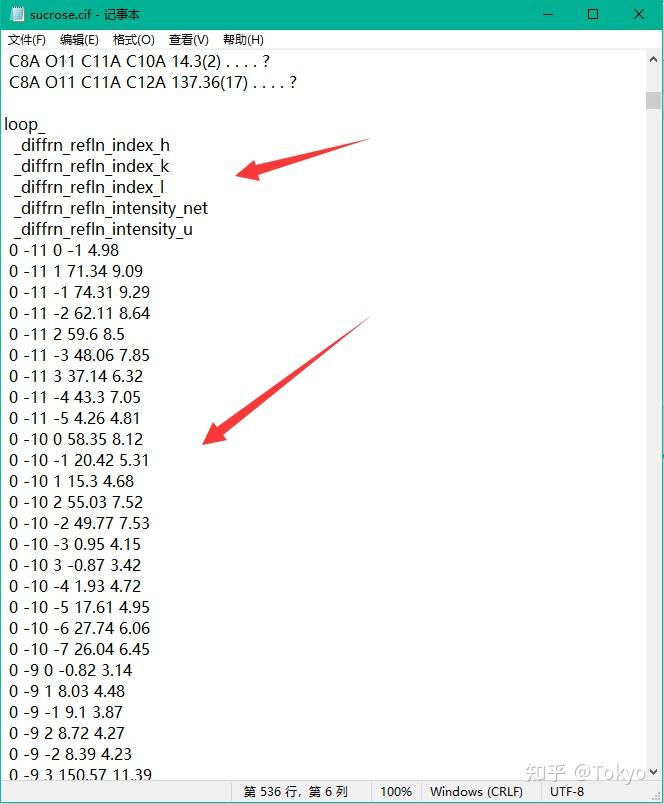 Olex2基操-CIF中以何种形式嵌入hkl - 知乎