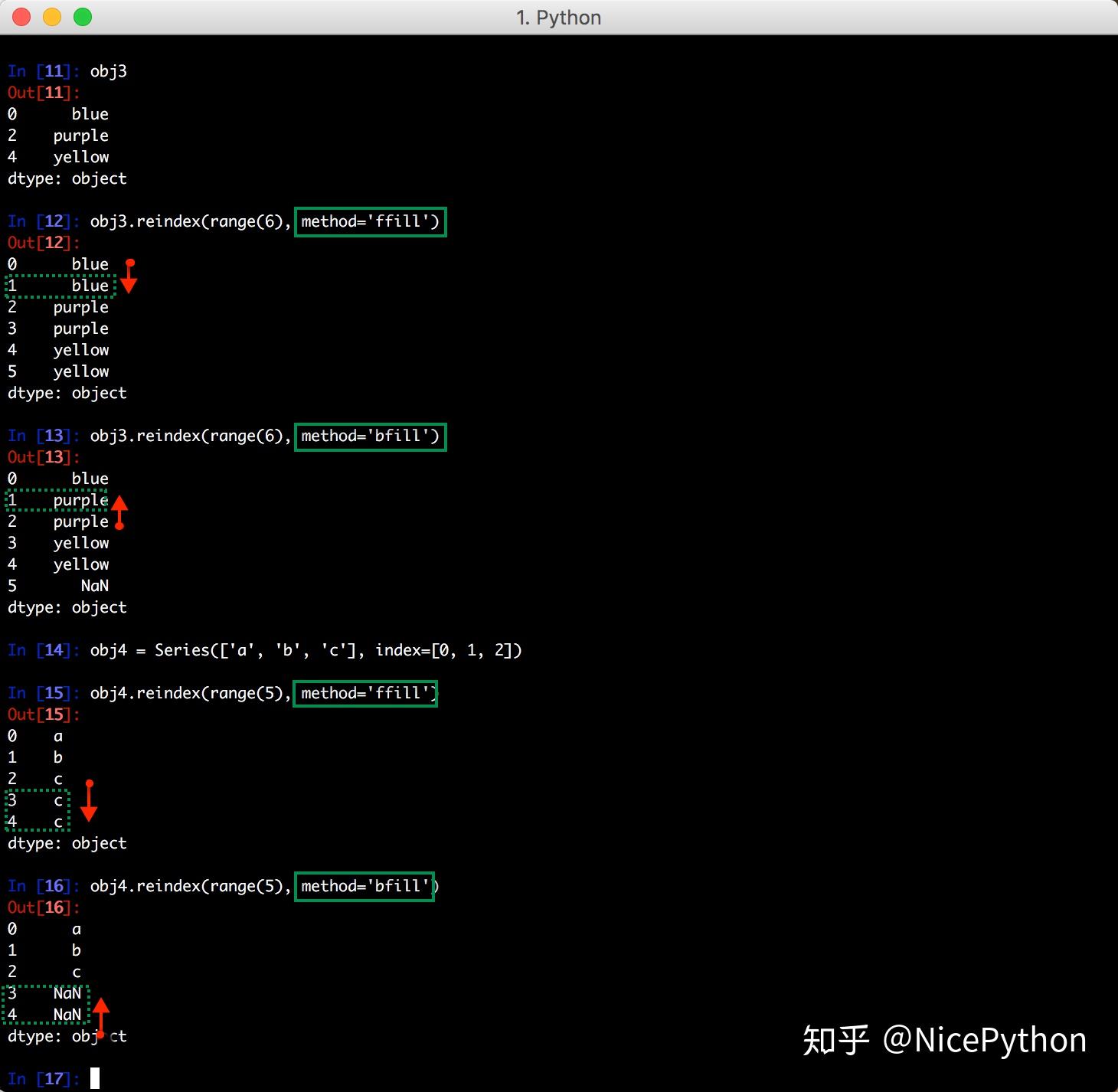 利用python进行数据分析8 Pandas基础 Series和dataframe的基本操作 知乎