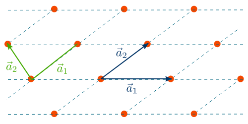 Cryptanalysis: 密码分析学 - 知乎