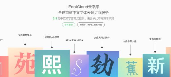OpenType 字型介绍 - 知乎