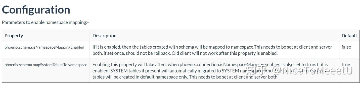 踩坑报错处理-phoenixdb.errors.InternalError - 知乎