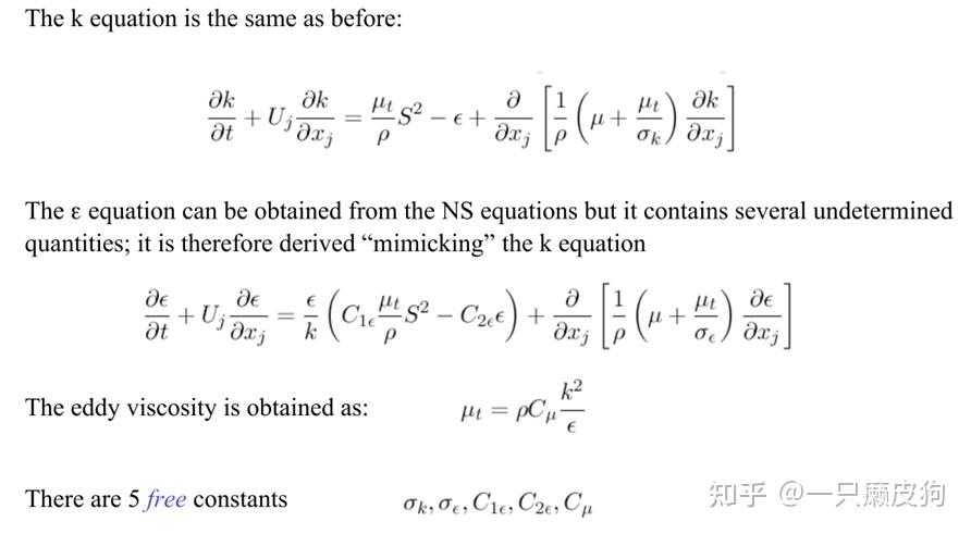 英伟达Modulus用k-e模型基于PINN神经网络做CFD仿真 - 知乎