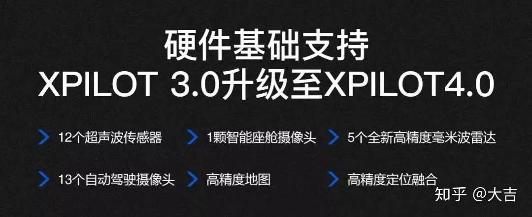 XPilot 3.0 强悍的智能化会成就小鹏 P7 吗？ - 知乎