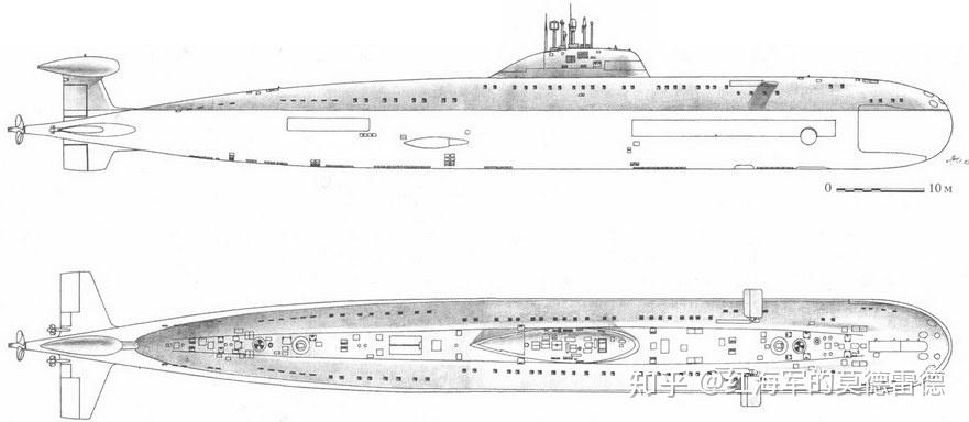红色水下核舰队的沉默中坚-----苏/俄671系列攻击型核潜艇小传 - 知乎