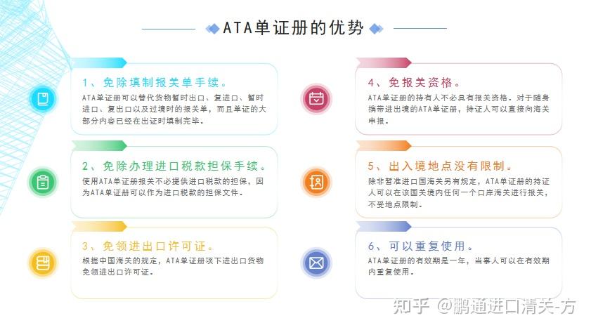 ATA进出口知识分享 - 知乎