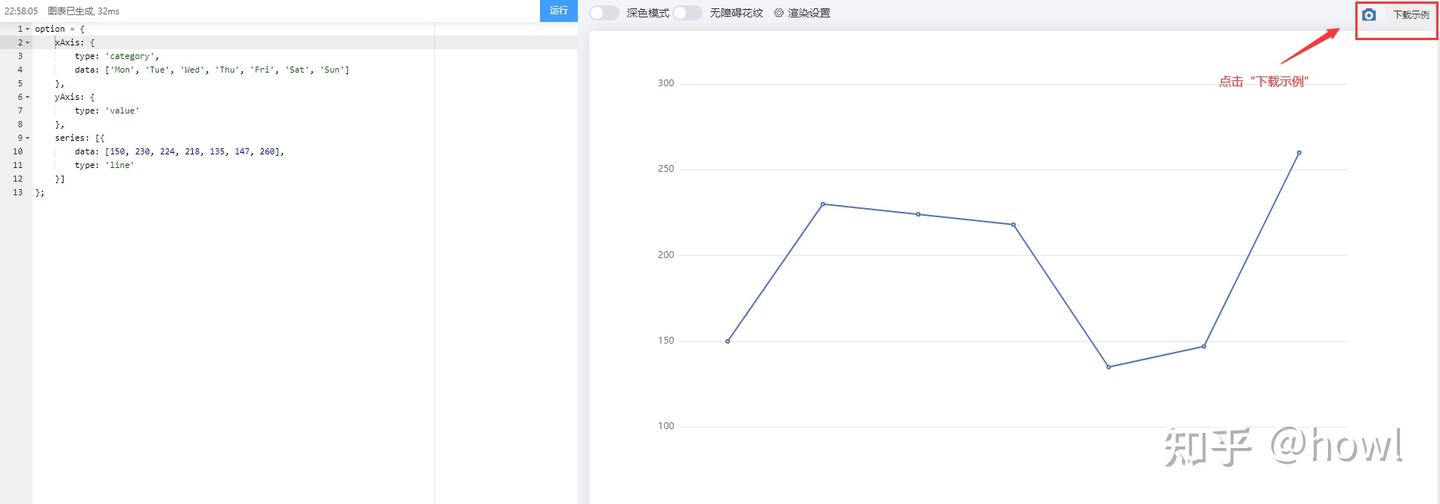 Axure图表展示最全教程:JS代码调用ECharts、AntV图表[已更新离线版] - 知乎