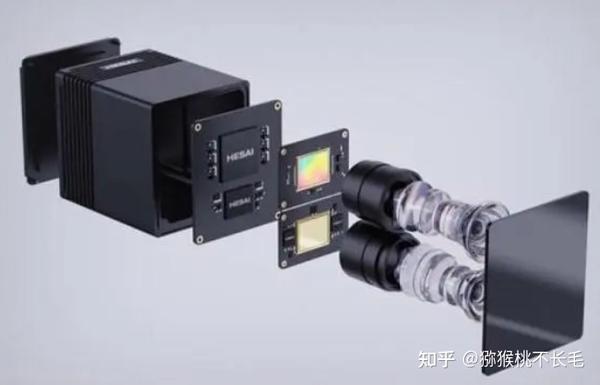 Flash lidar 简介 - 知乎