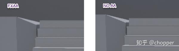 快速近似抗锯齿 - 知乎
