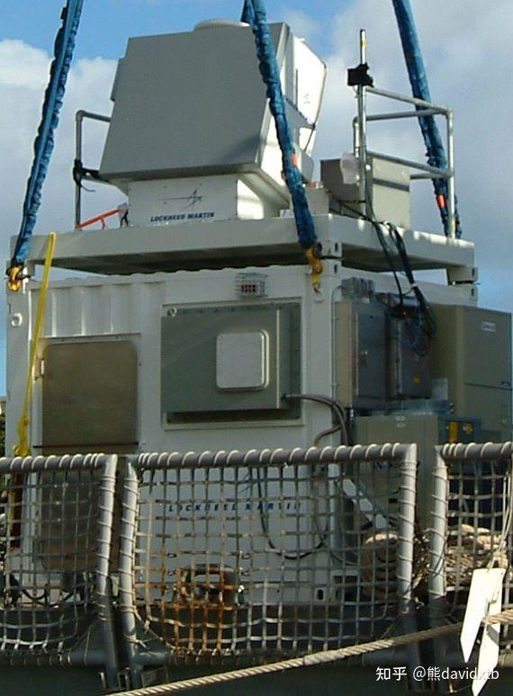 AN/SLQ-32(V)、AN/SLQ-59/62电子战系统 - 知乎