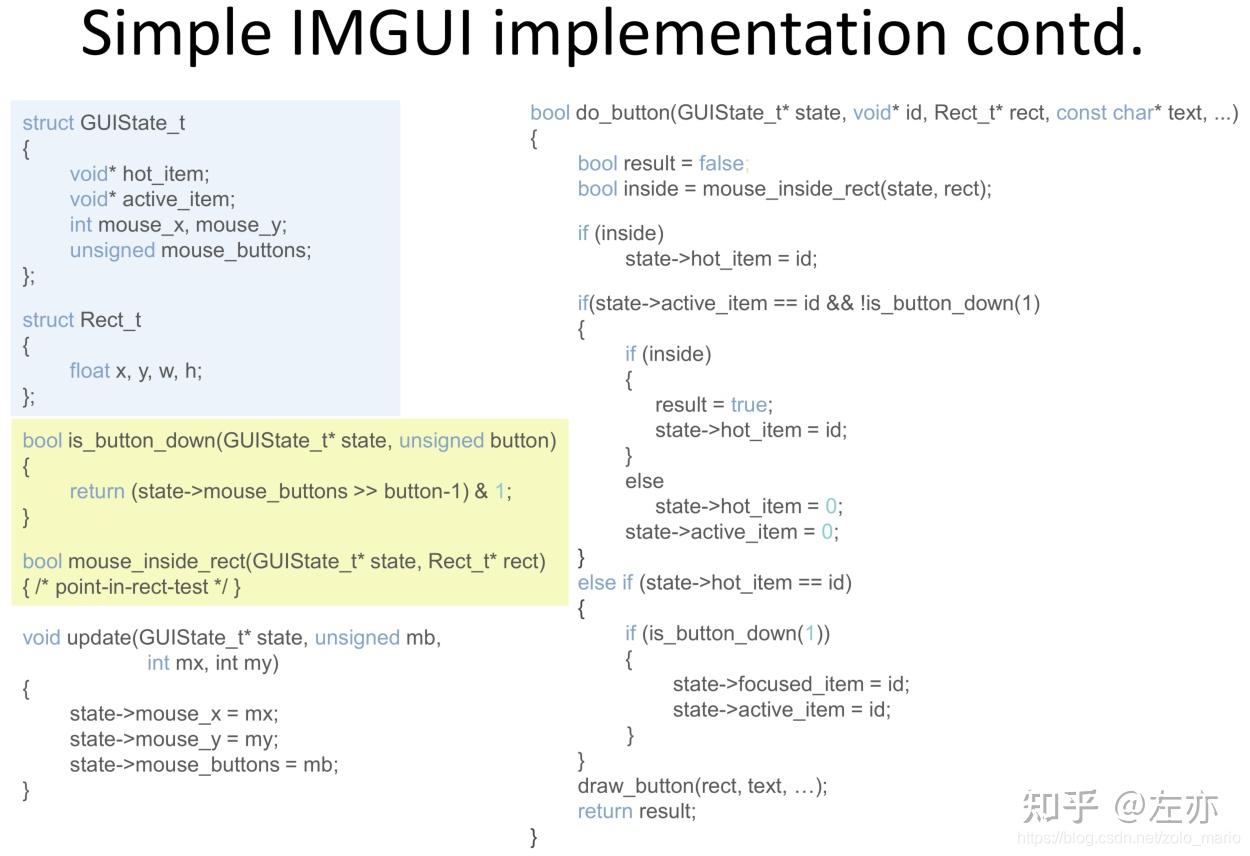 【游戏编程扯淡精粹】ImGui实现 - 知乎