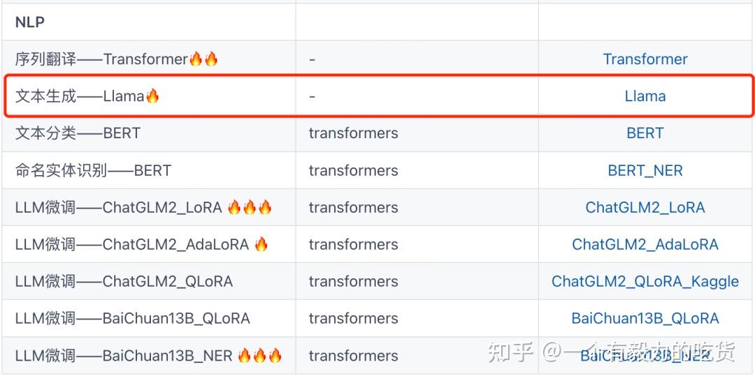 Llama源码深入解析 - 知乎