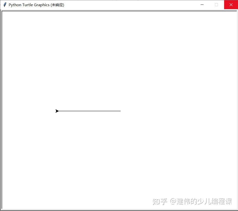 Python 海龟画图（Turtle）命令大全 - 知乎