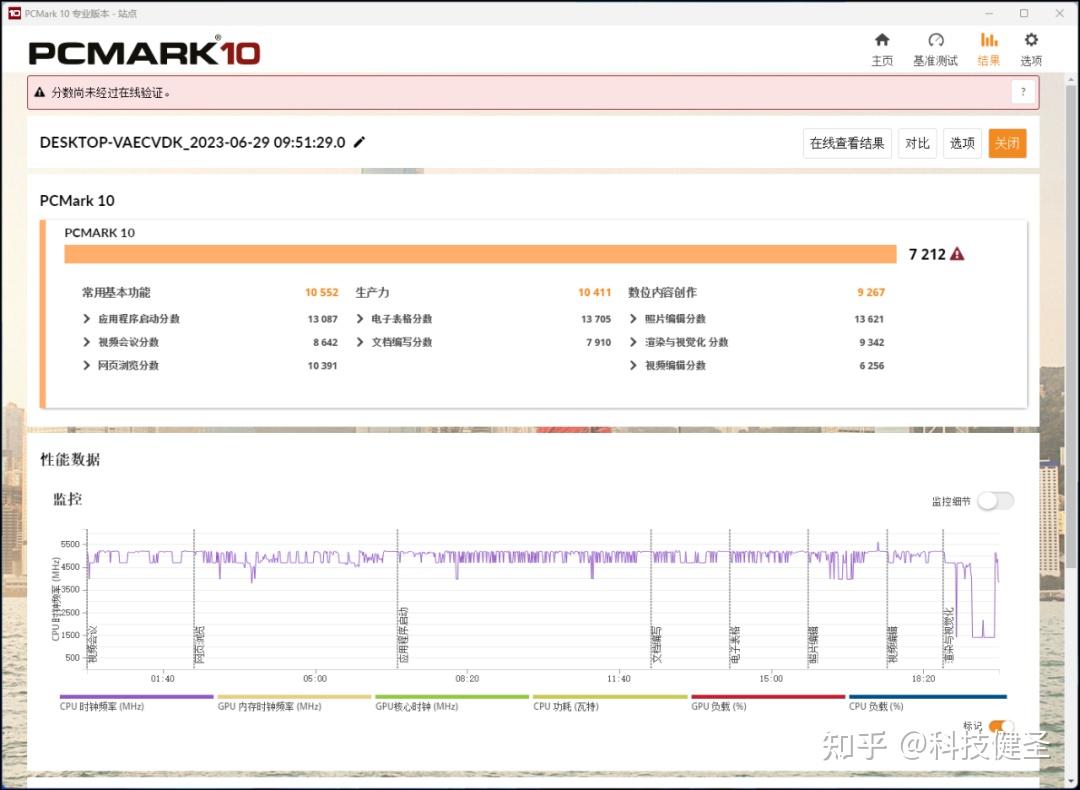 摩方M600评测 可装3块硬盘 最安静的锐龙9 7940HS迷你主机！ - 知乎