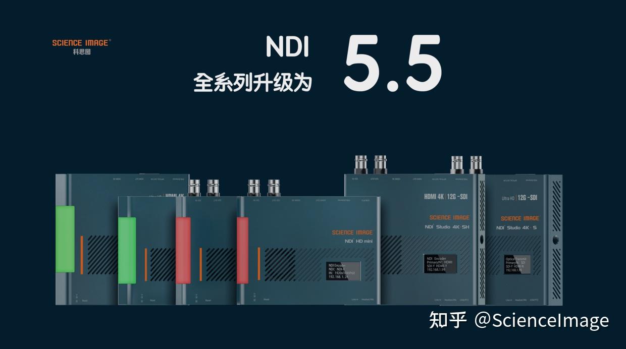 Science Image科思图全系列NDI编解码器已支持NDI 5.5功能 - 知乎