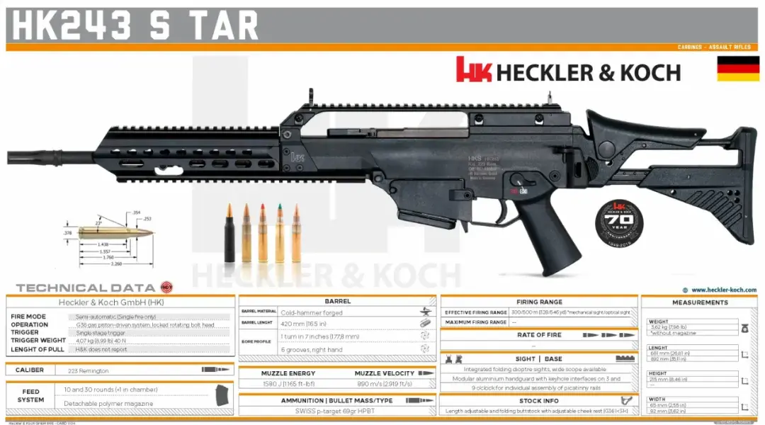 欢迎来到HK的世界 - 知乎