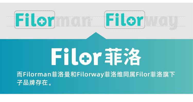 官宣——Filor菲洛战略新升级，诠释功能调理新概念 - 知乎
