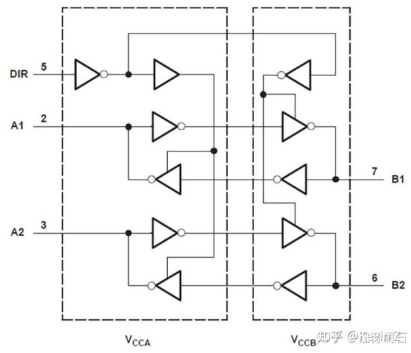 MOSFET level shift 电路分析 - 知乎