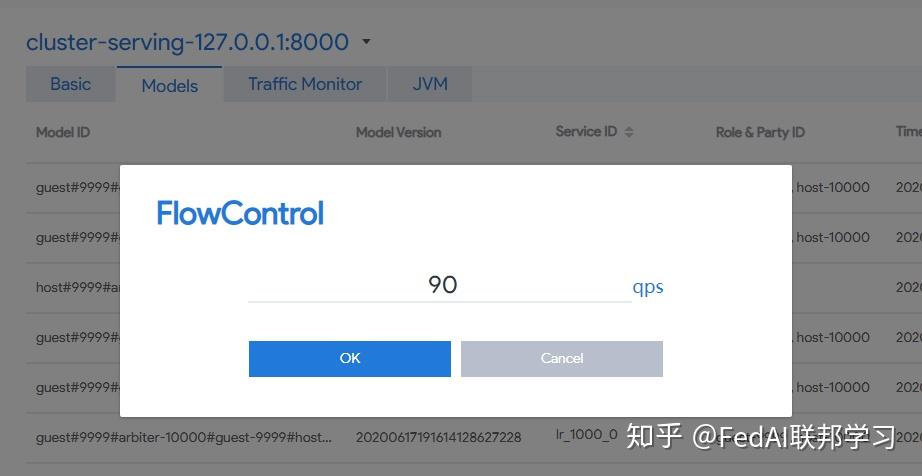 FATE Serving 2.0 重磅发布：新增特性满足更多样化的需求 - 知乎