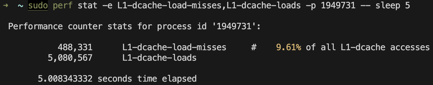 如何使用 Perf 测量 Java 程序 - 知乎