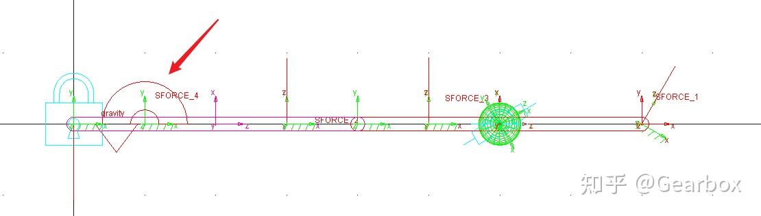 ADAMS-在理论力学（静力学）中的应用 - 知乎