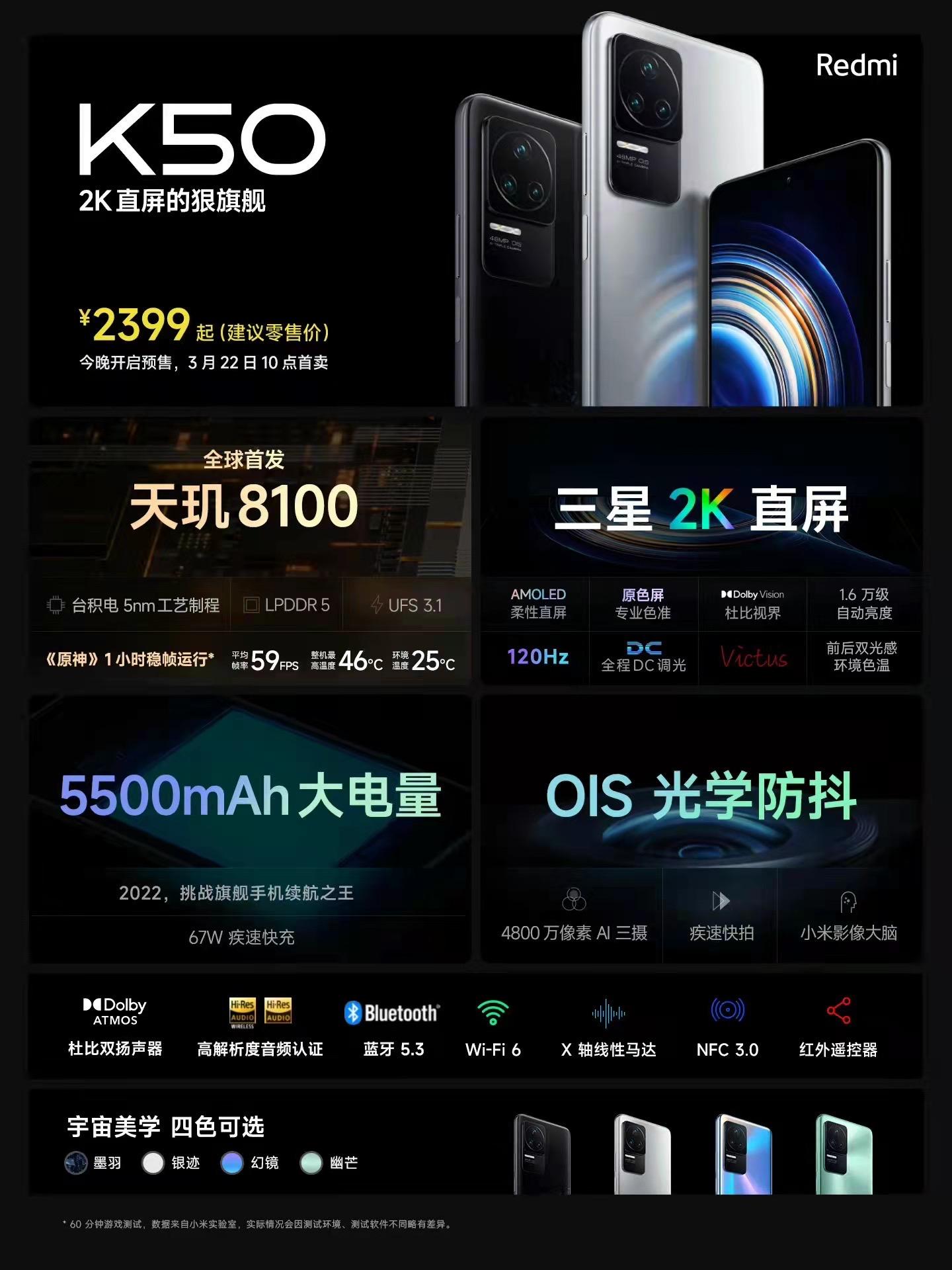 Redmi K50、K50Pro正式发布：配置拉满，价格破防！