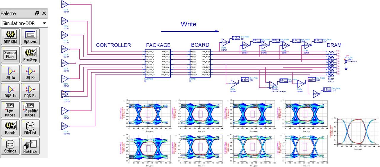 ADS 在信号完整性中的应用 - 知乎