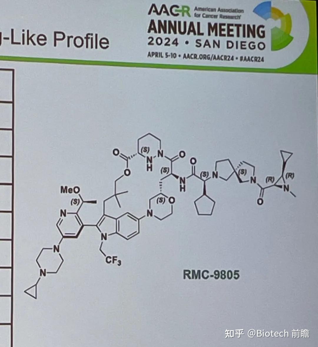 24AACR丨KRAS G12D抑制剂最新研究，汇总靶点进展 - 知乎
