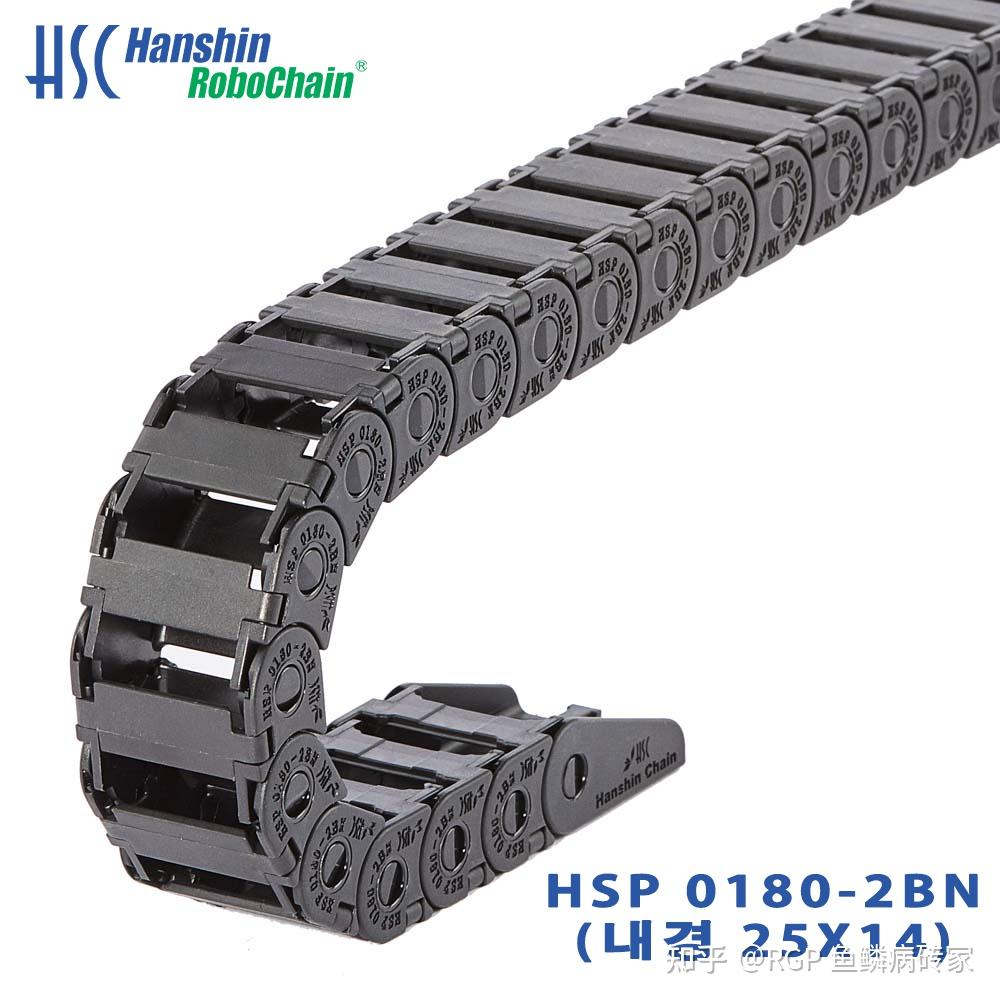 Hanshin拖链 HSP 0180 1N,1BN,2BN,3B,4BN,50 - 知乎