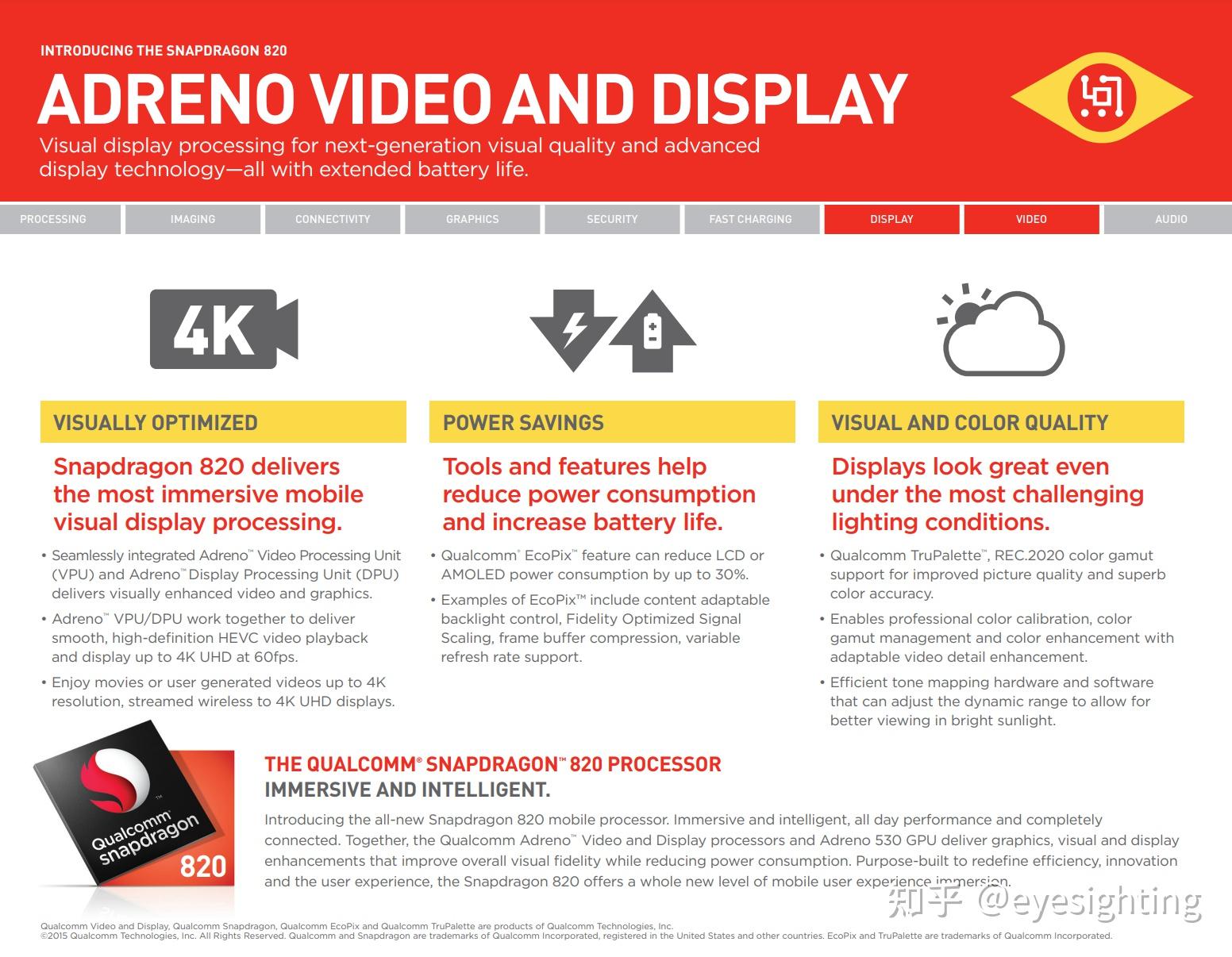 【智驾平台】自动驾驶计算&域控平台-Qualcomm - 知乎