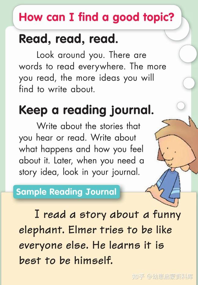 全球顶尖的哈考特写作教材《Write Source》G1-G12，写好英语作文全靠它！ - 知乎