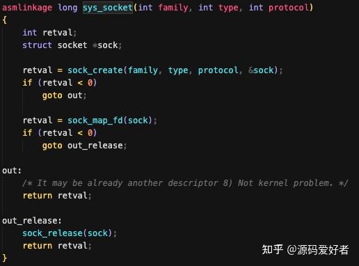 Linux内核源码解析---EPOLL实现2之epoll_ctl - 知乎
