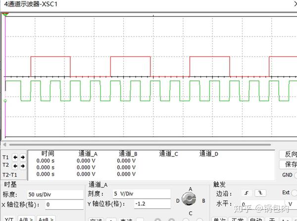 方波分解与合成的电路验证 - 知乎