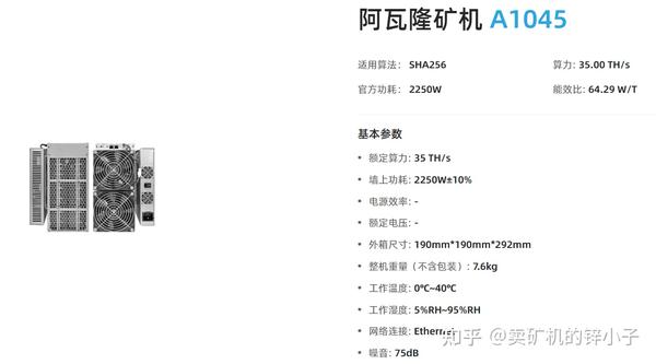 阿瓦隆矿机信息一览 - 知乎