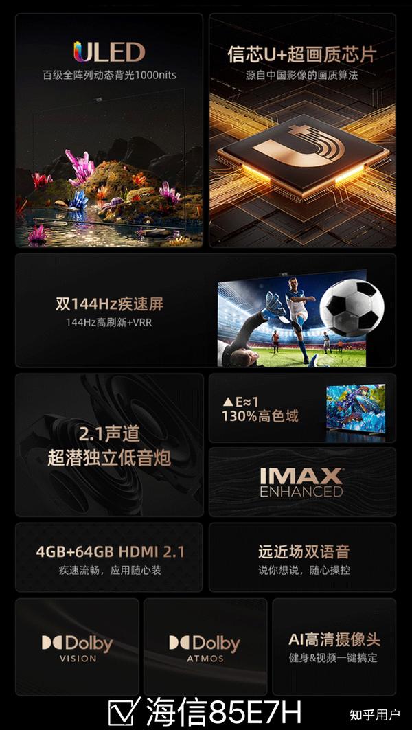 求问海信电视E7H和E7G哪个好？