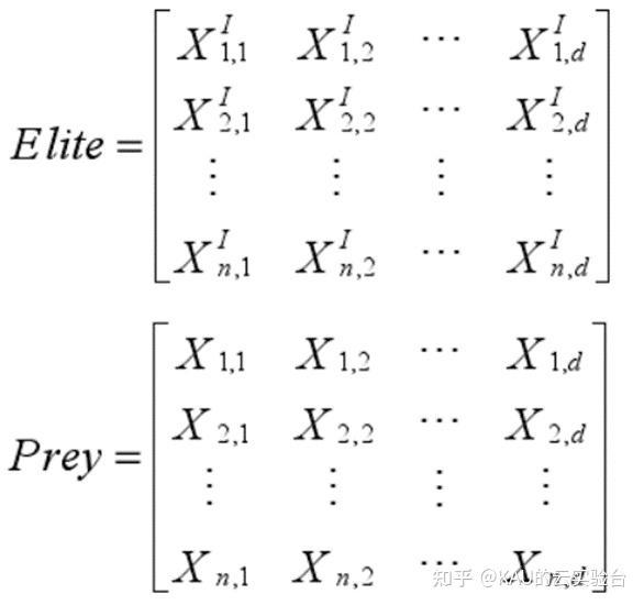 一区算法mpa海洋捕食者算法原理及其代码实现matlabpython 知乎