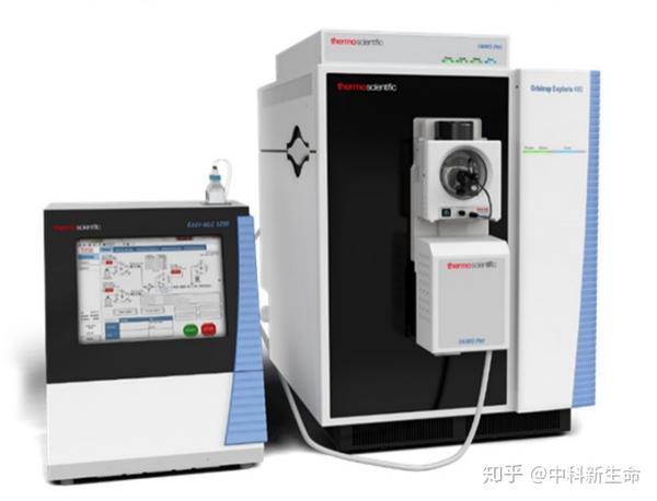 业界超强阵容！中科质谱再添新机：Orbitrap Exploris 480，推动蛋白质组学创新高 - 知乎