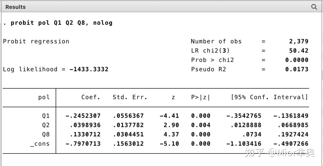 Stata | 二值logit回归及Stata操作 - 知乎