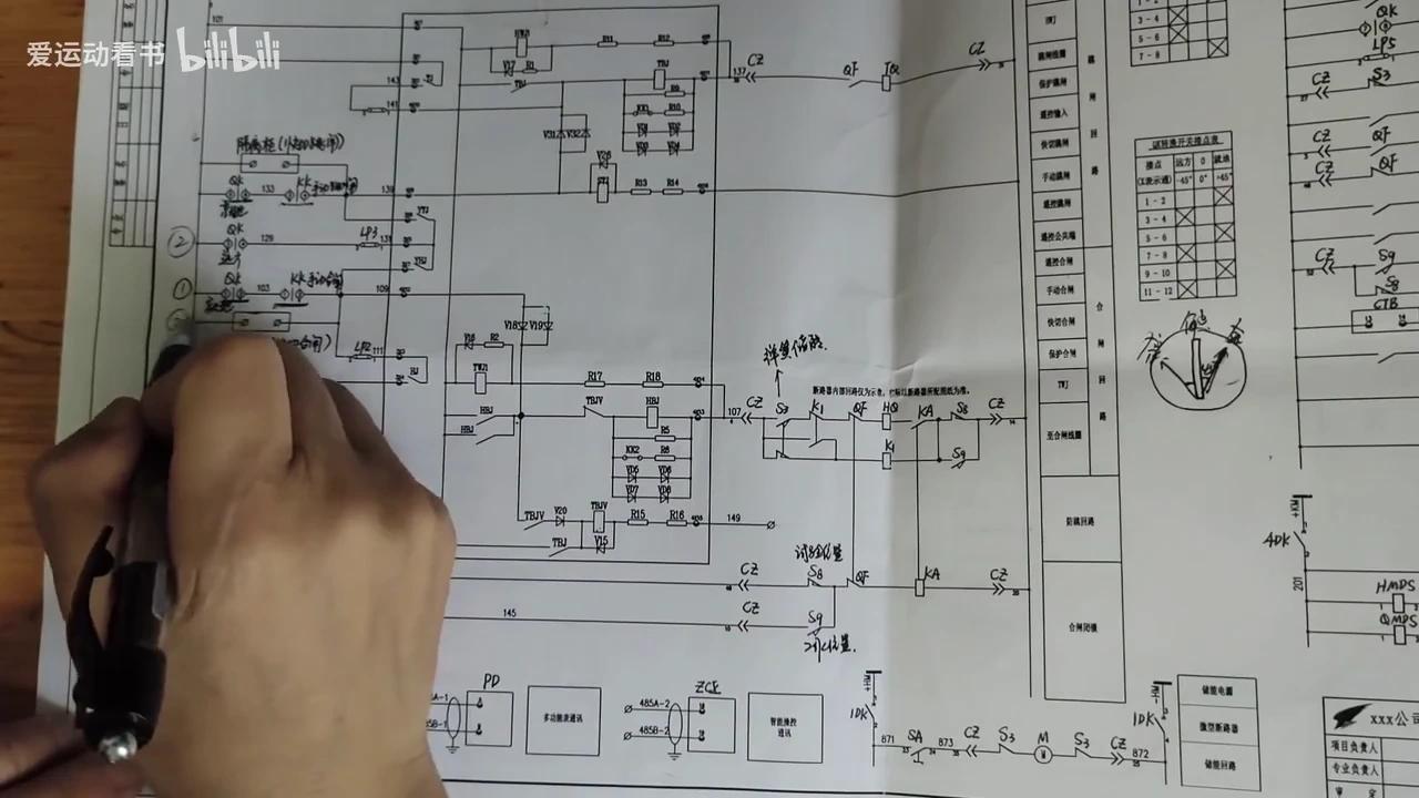 10kV高压配电装置进线开关合闸控制回路原理图 - 知乎