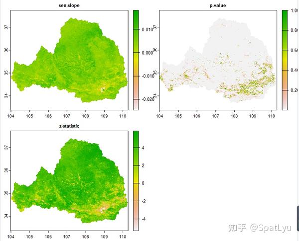 R语言实现NDVI的Sen-MK趋势检验 - 知乎