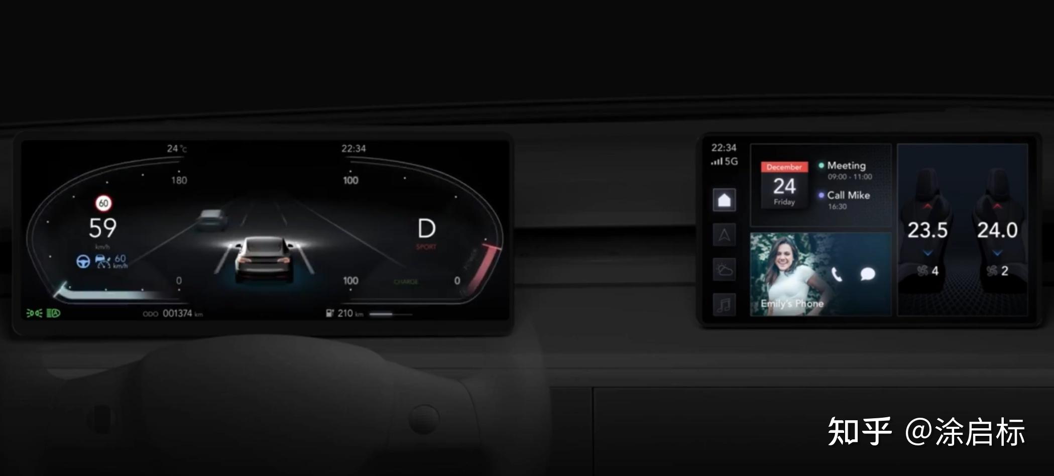 基于Unity的车载HMI/GUI开发工作流 - 知乎