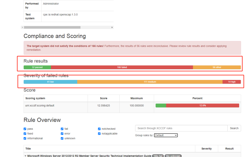 OpenScap基础应用 - 知乎