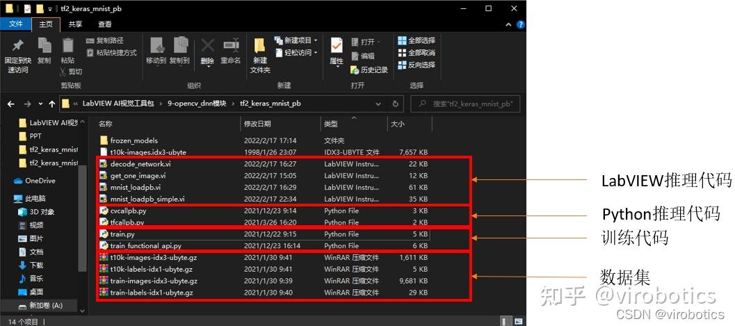 手把手教你使用LabVIEW OpenCV DNN实现手写数字识别（含源码） - 知乎