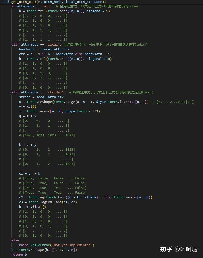 从0开始实现LLM：5、长上下文优化（代码篇）YaRN/CLEX/LongLoRA/LM-Infinite/StreamingLLM - 知乎