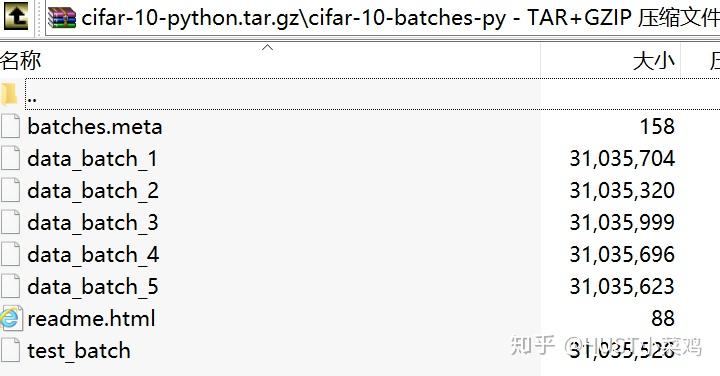 CIFAR10数据集的下载及使用 - 知乎