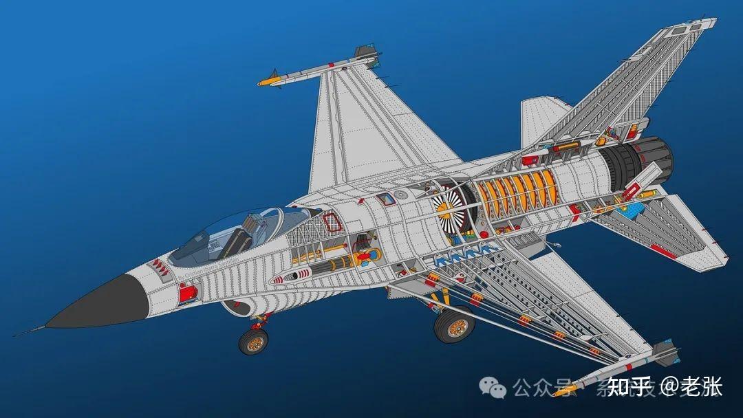 【美图集】F16战机组成原理及内部结构图介绍 - 知乎