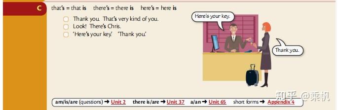 剑桥初级英语语法 Unit 1：am/is/are - 知乎