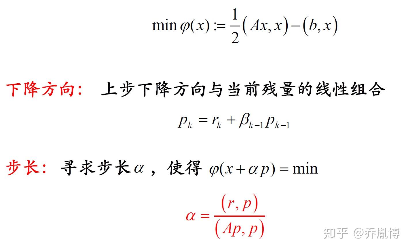 矩阵与数值计算（11）——共轭梯度法 - 知乎