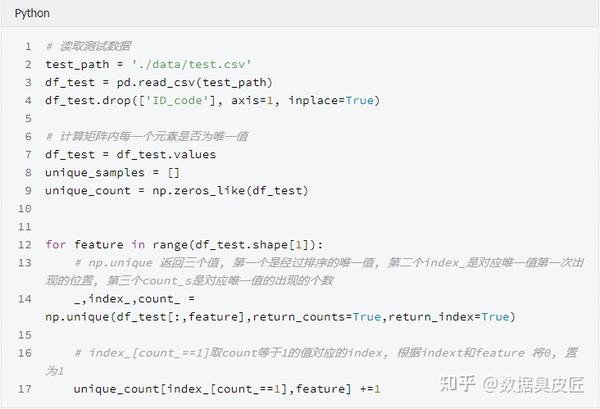 【Kaggle】Python数据分析：银行客户消费预测 - 知乎