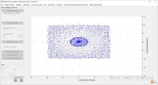 PIV lab实验 - 知乎