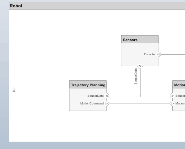 System Composer（MBSE） - 知乎